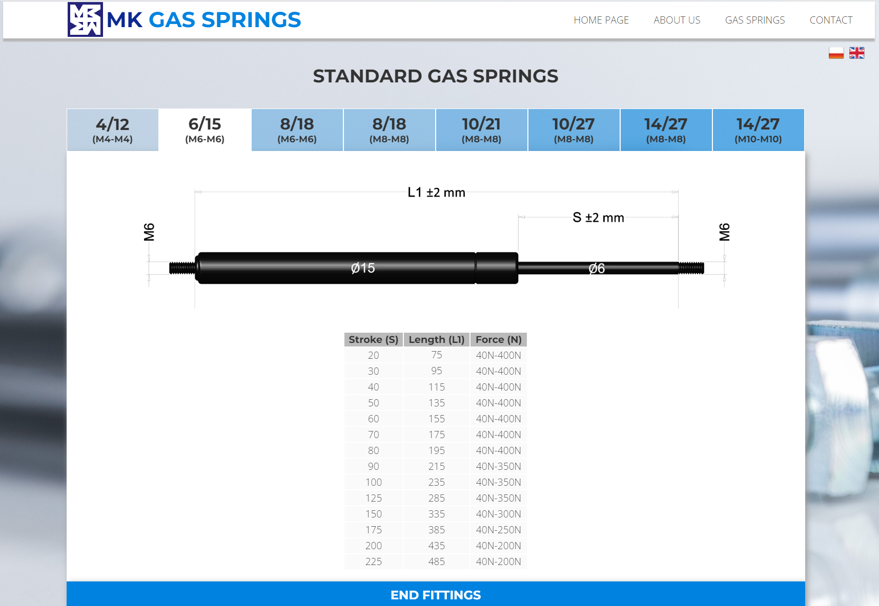 MK Gas Springs & End Fittings - Gas springs 6/15